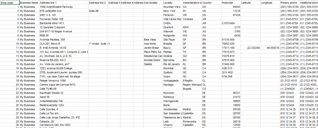 Google My Business Multiple Locations Guide: Strategies for Optimization